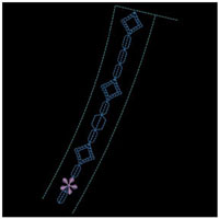 Decorative Necklines 4 | OregonPatchWorks