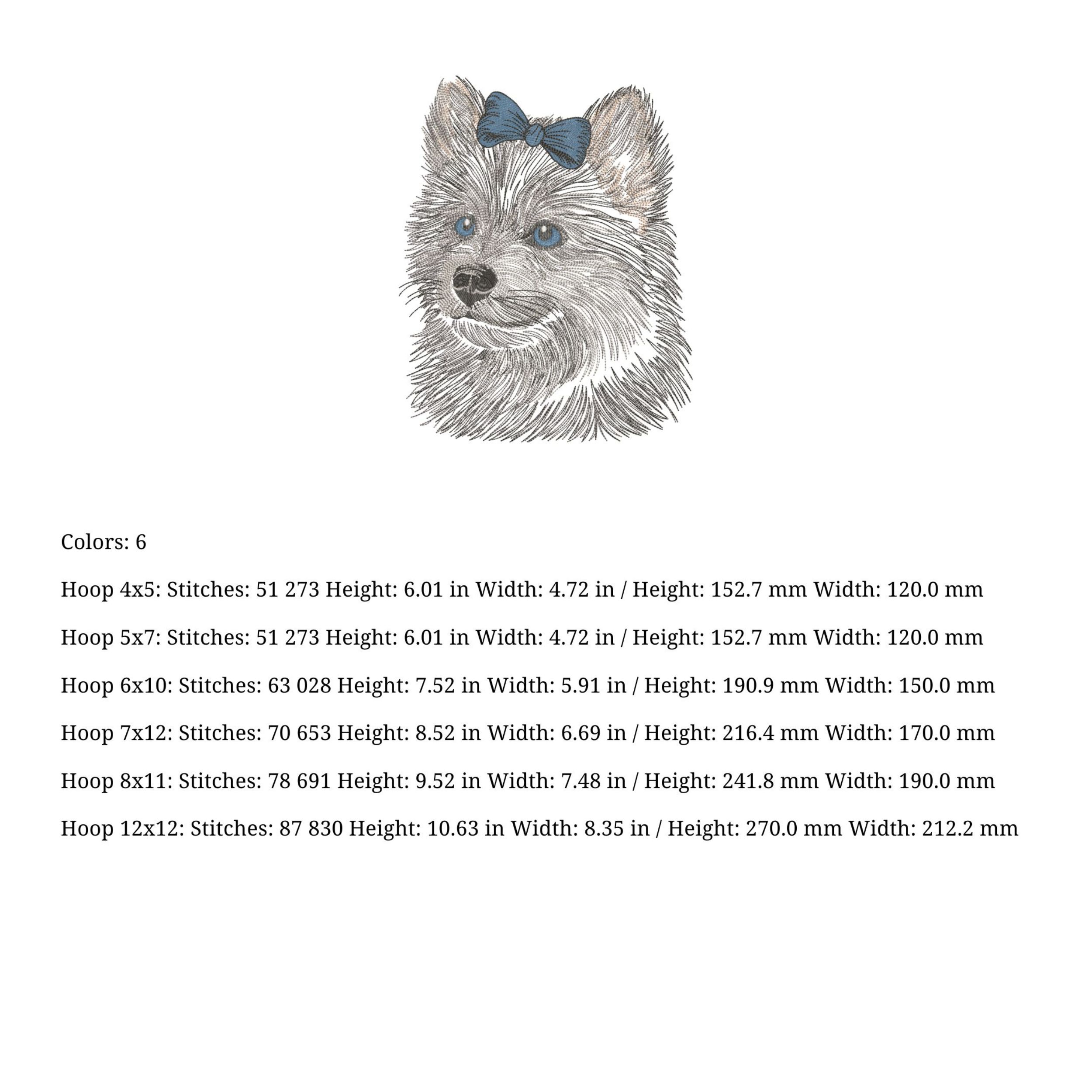 SET of 4. Cute Dog Faces | OregonPatchWorks