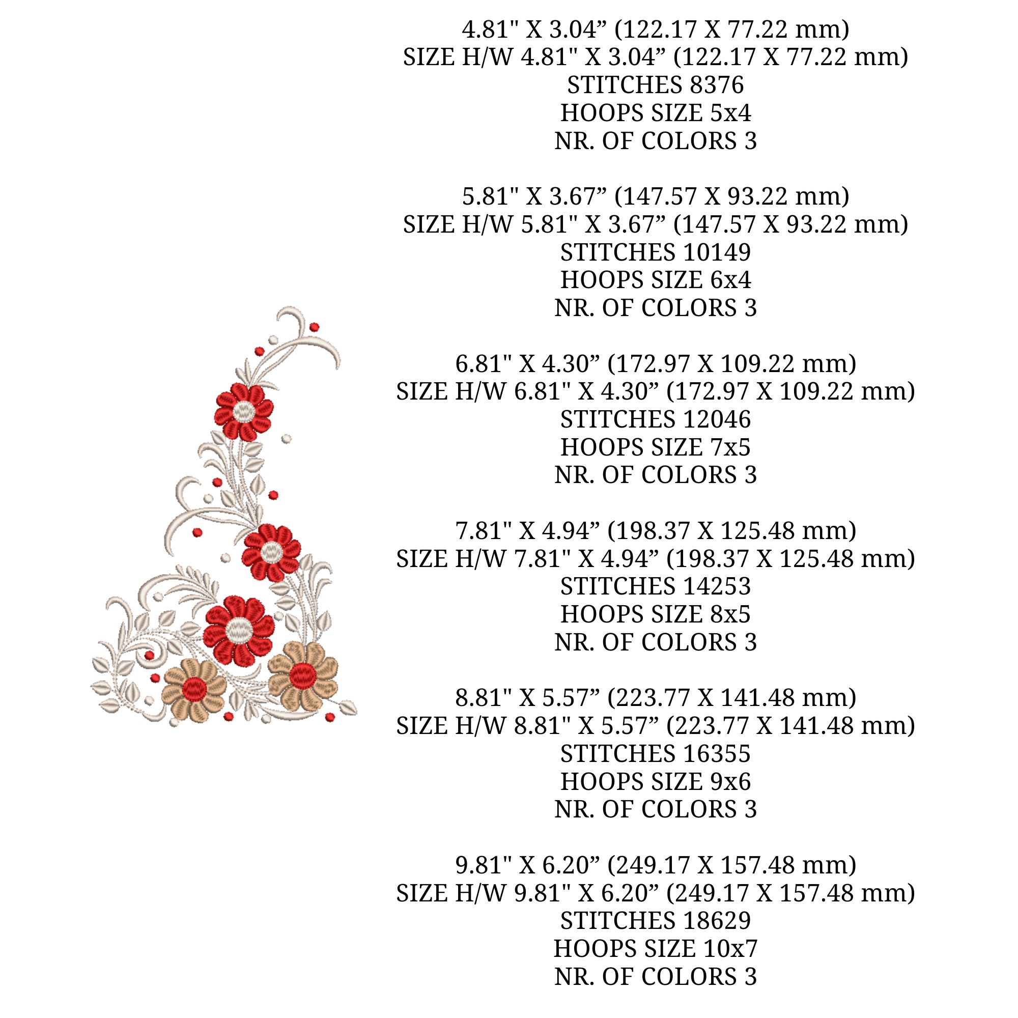 Decorative floral Corner | OregonPatchWorks